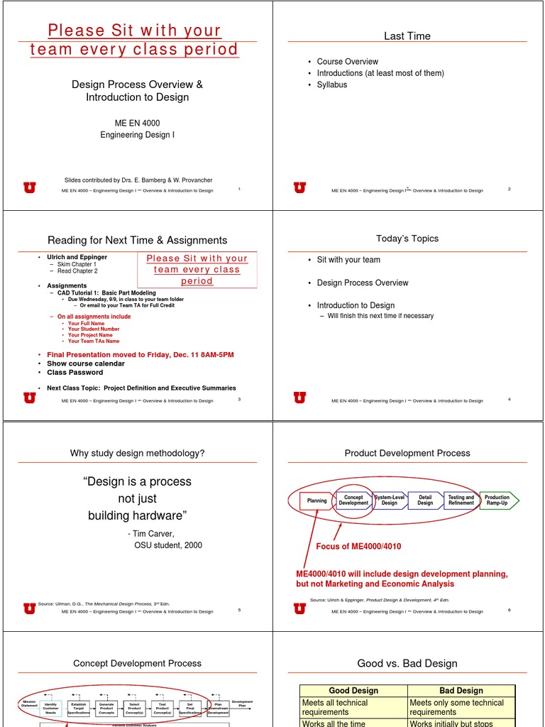 ME4000 F2009 Lect2 Overview Introduction To Design | PDF | Engineering ...