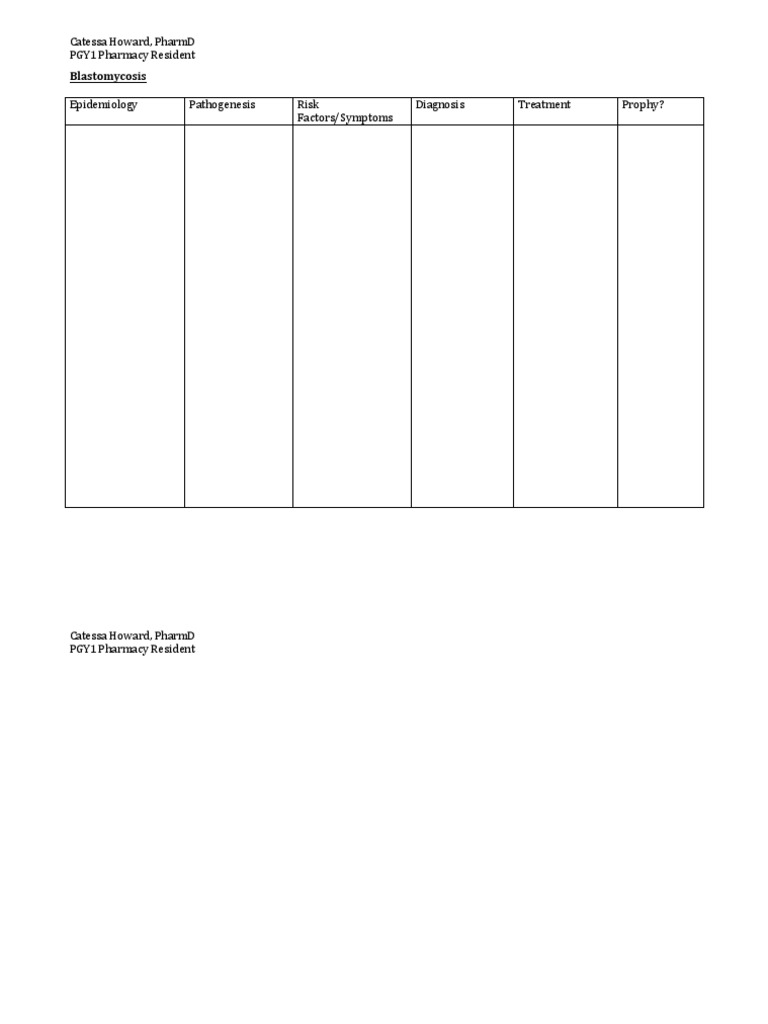 Endemic Fungi Handout Blank | PDF