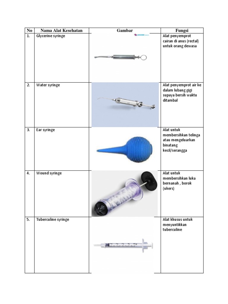 Syringe Pdf