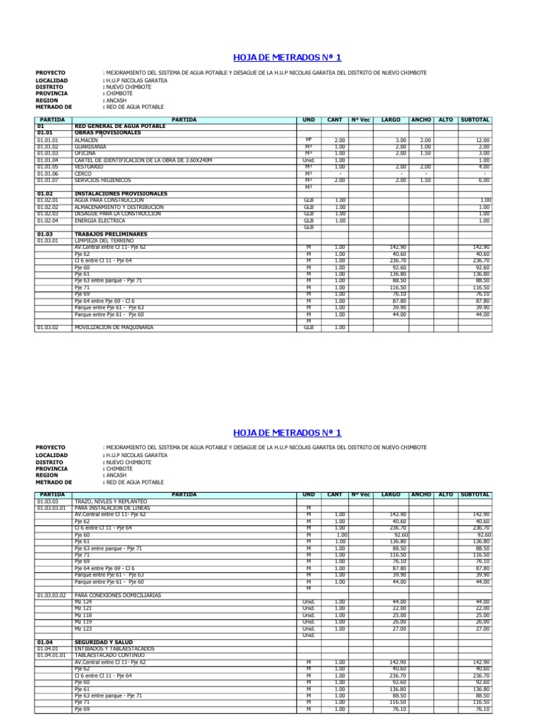 Metrado Agua Potable | PDF