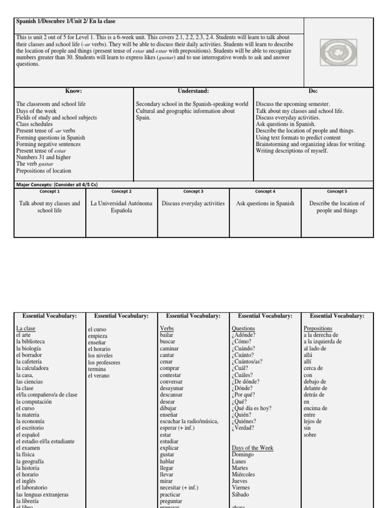 Final sp1 Unit 2 Essential en La Clase | PDF | Spanish Language ...