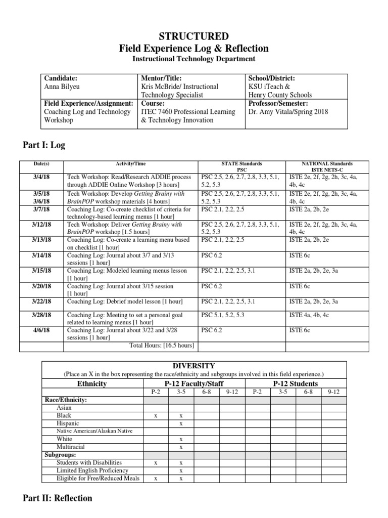 ITEC 7460 Structured FE Log - Anna Bilyeu | PDF | Teachers | Education ...