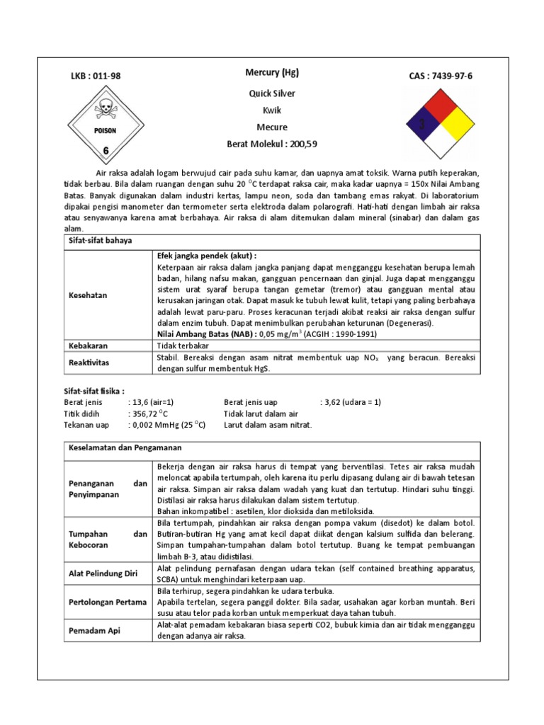 Air Raksa MSDS | PDF