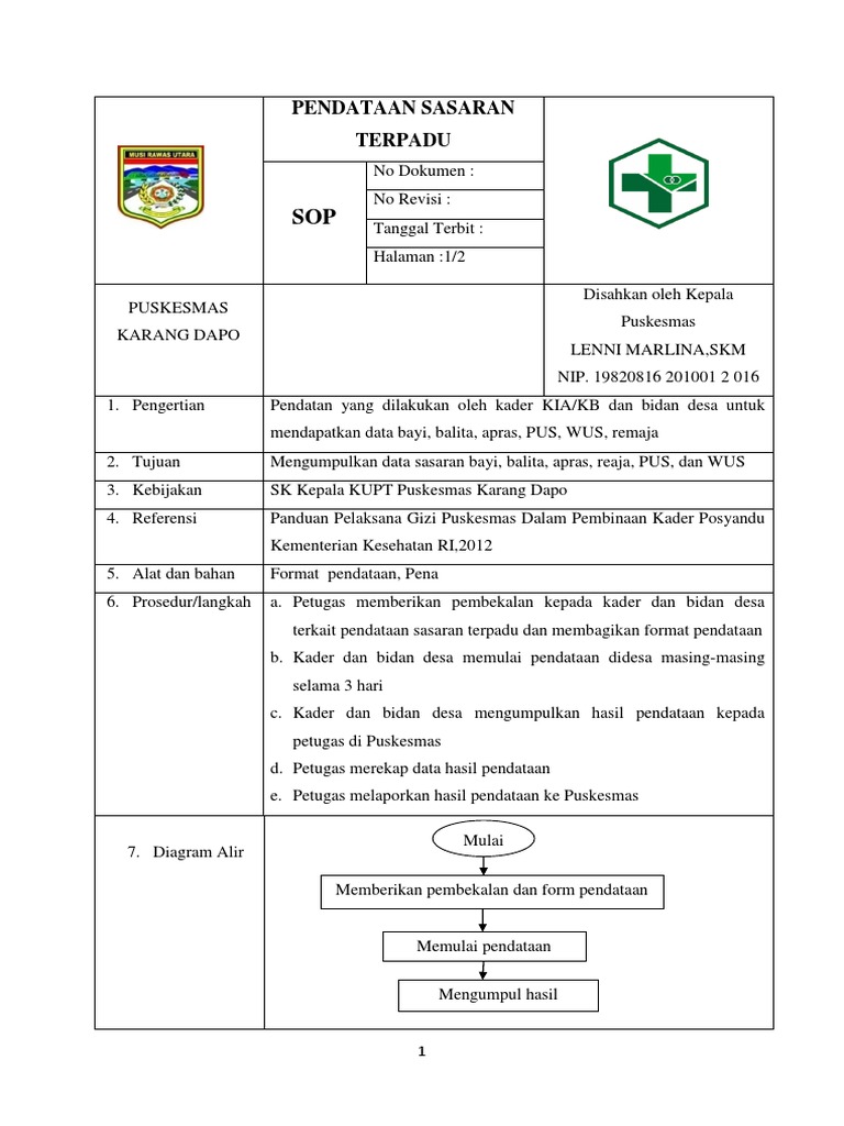 Sop Pendataan Sasaran Terpadu | PDF