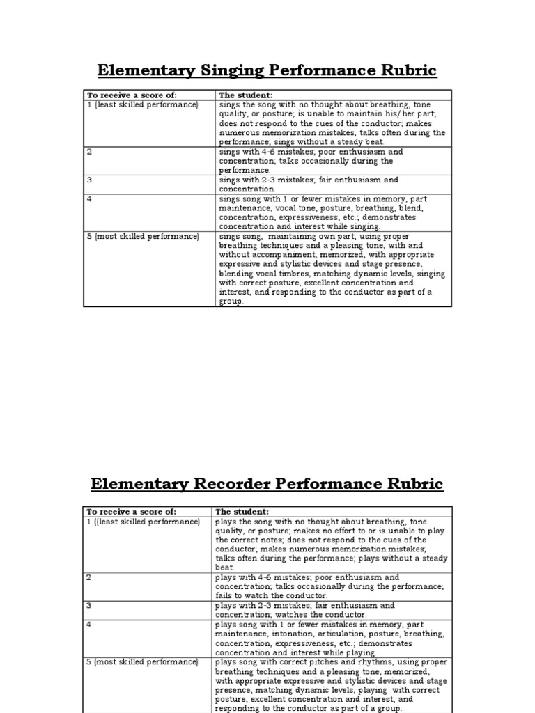 Elementary Music Performance Rubrics | PDF | Singing | Conducting