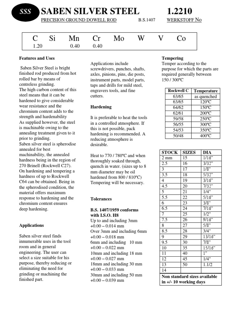 BS1407 Saben Silver Steel Properties | PDF | Annealing (Metallurgy ...