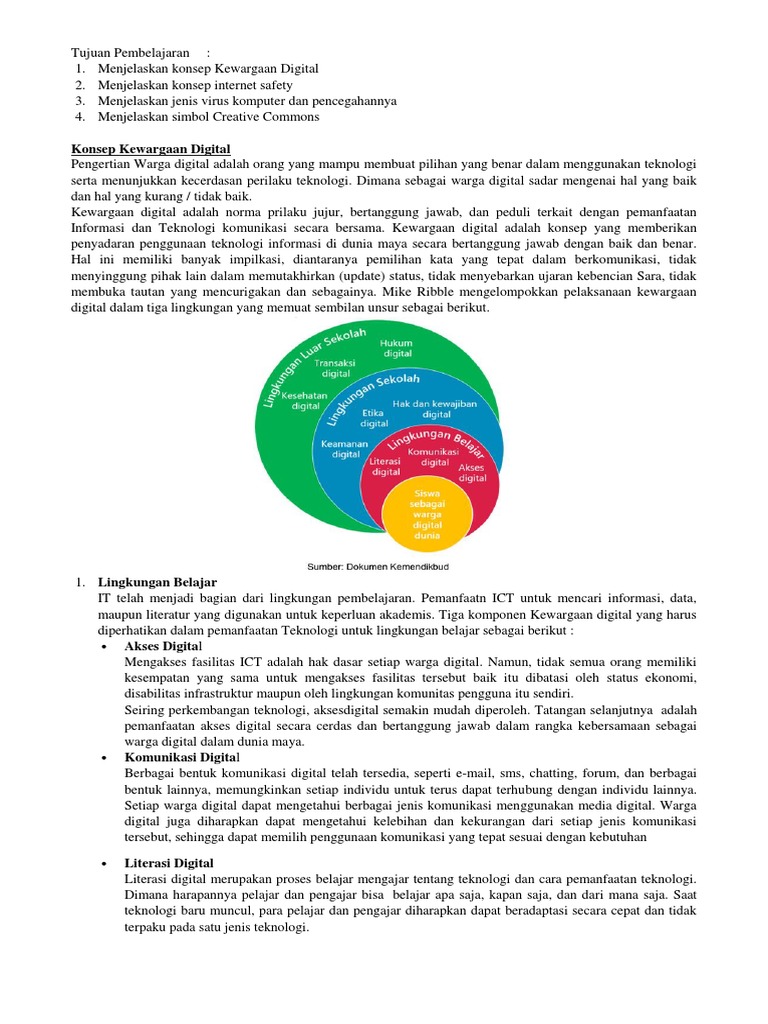 Kewargaan Digital | PDF
