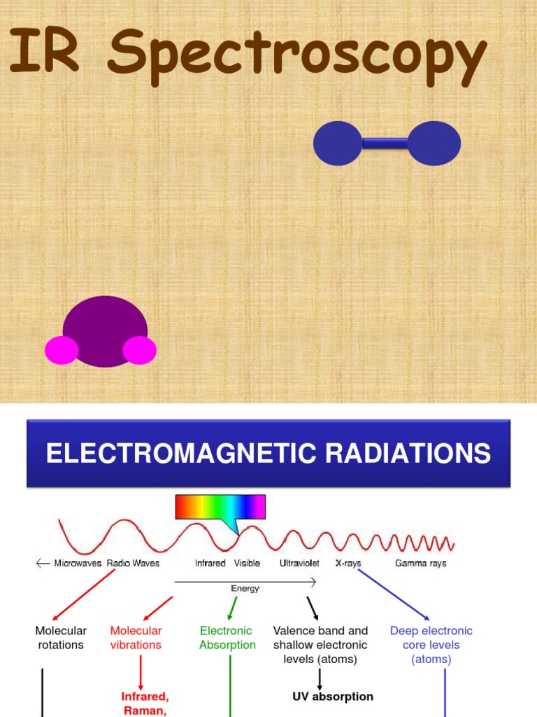 Infrared Spectroscopy Notes | PDF | Raman Spectroscopy | Infrared ...