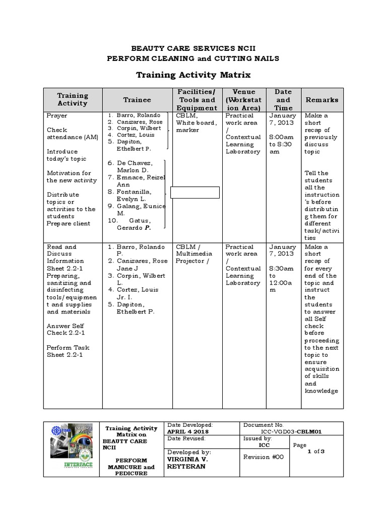 Activity Matrix | PDF | Education Theory | Cognition
