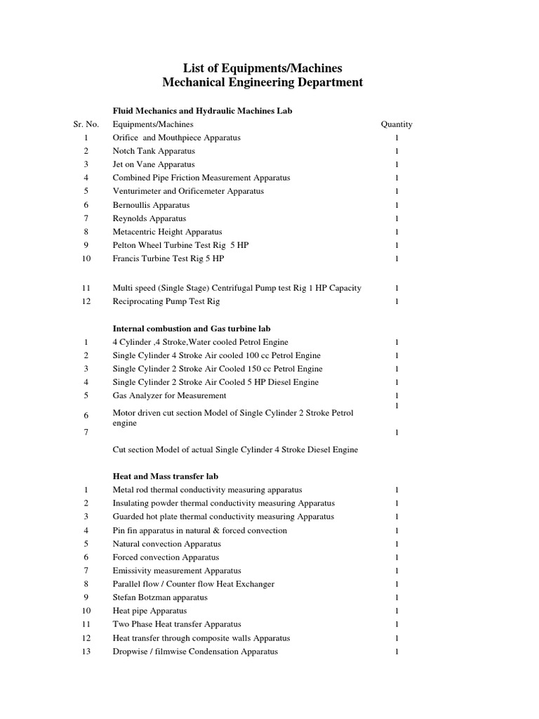 List of Equipments Machines in Industries | PDF | Engines | Machines