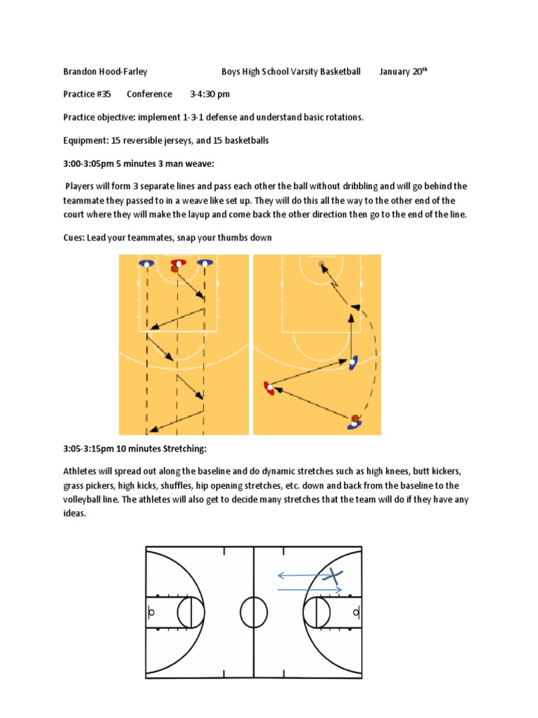 Conference Practice Plan | PDF | Ball Games | Sports