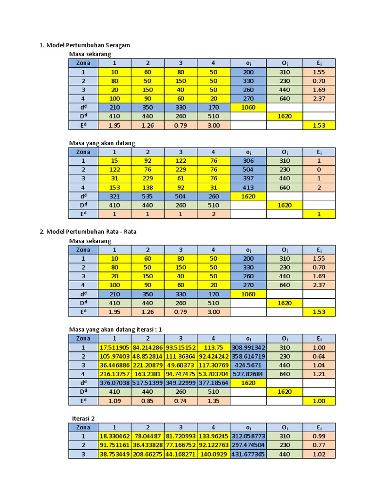 Model Matriks Pindah Ruas Pertumbuhan | PDF