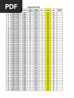 Punch and Die Cutting Clearance Calculation Procedure | PDF | Sheet ...