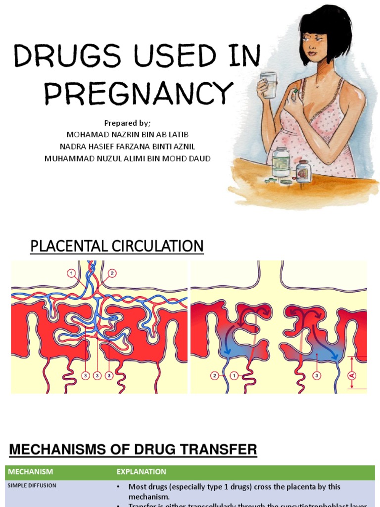 Drugs in Pregnancy | PDF | Diabetes Mellitus | Pregnancy