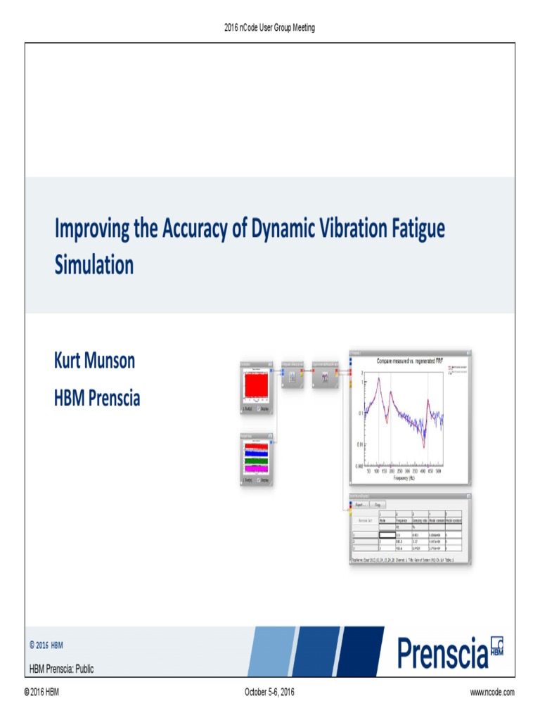 Improving The Accuracy of Dynamic Vibration Fatigue Simulation | PDF ...