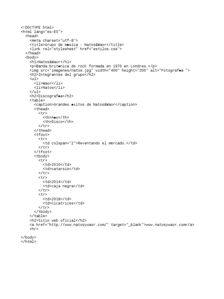 Nuevo Documento de Texto | PDF