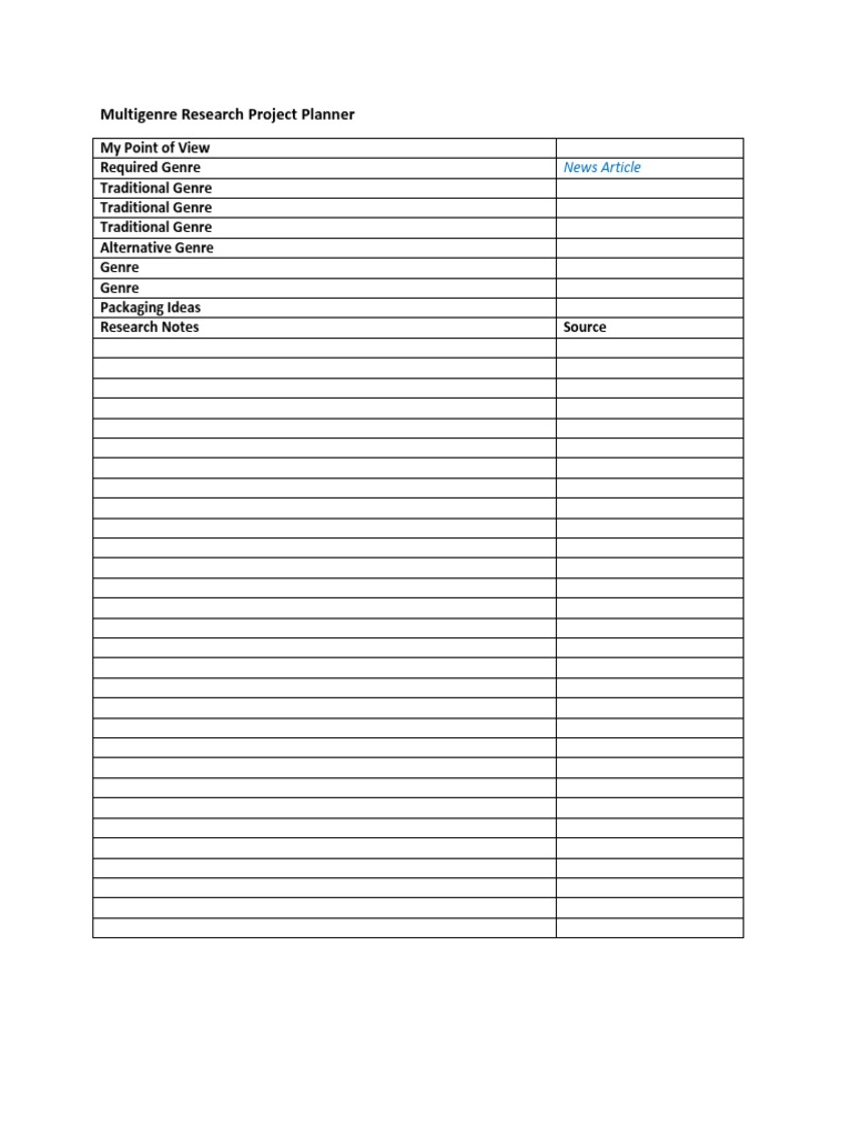 MGP Project Planner Overview | PDF | Science & Mathematics
