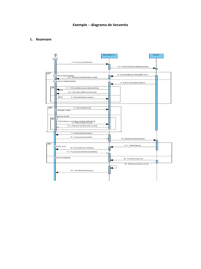 Exemple - Diagrama de Secventa | PDF