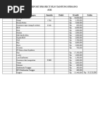 Contoh Rab Event Festival Musik Qty Vol Harga Satuan Total Total ...