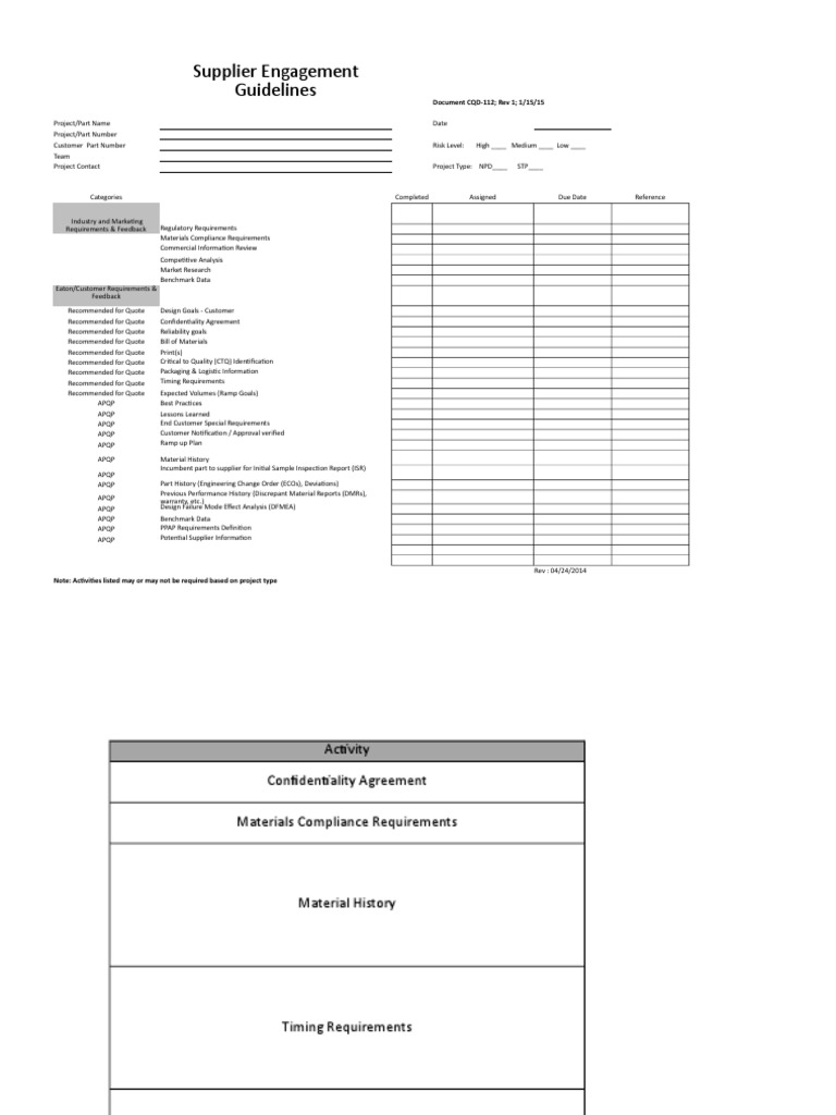 Supplier Engagement Guidelines | PDF | Reliability Engineering | Specification (Technical Standard)
