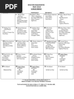 Soup Salad Sandwich Game | PDF