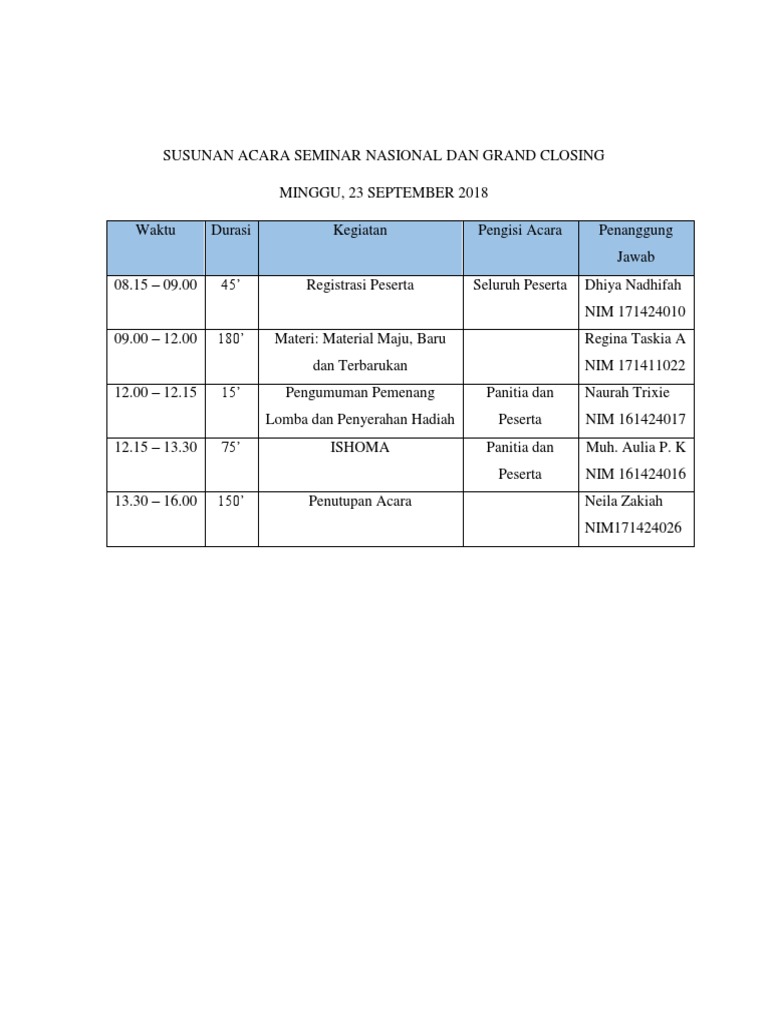 Susunan Acara Seminar Nasional Dan Grand Closing-1 | PDF