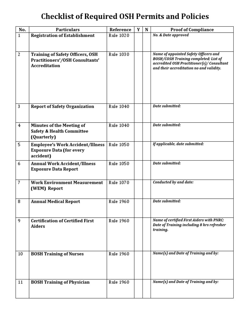 Checklist of Required Occupational Safety and Health Permits, Policies ...