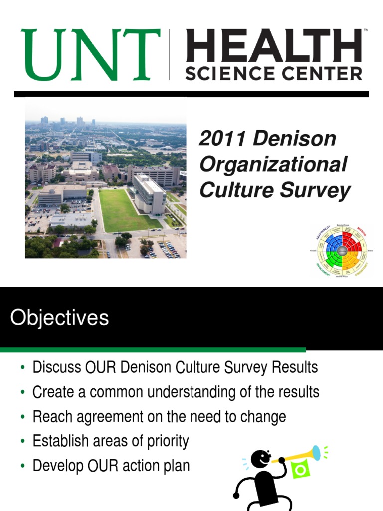 2011 Denison Organizational Culture Survey PDF | PDF | Goal ...