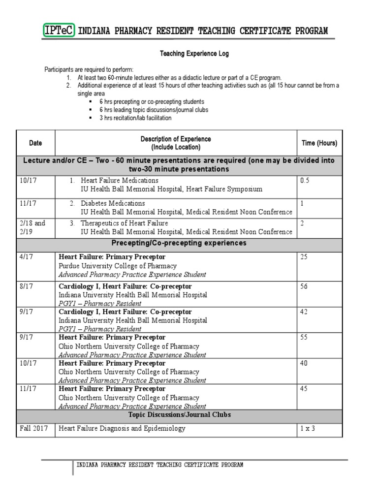 2016 Teaching Experience Log | PDF | Pharmacy | Heart Failure