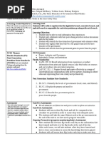 Needs and Wants Lesson Plan 1 | PDF | Lesson Plan | Pedagogy