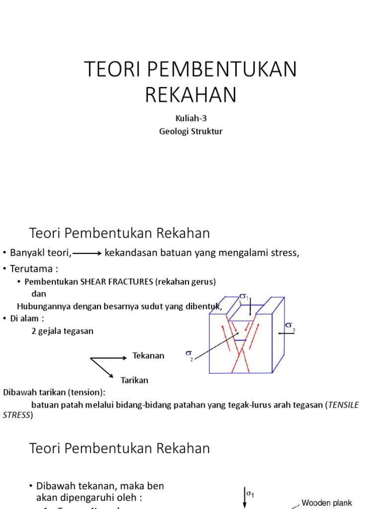 Teori Pembentukan Rekahan Geologi | PDF