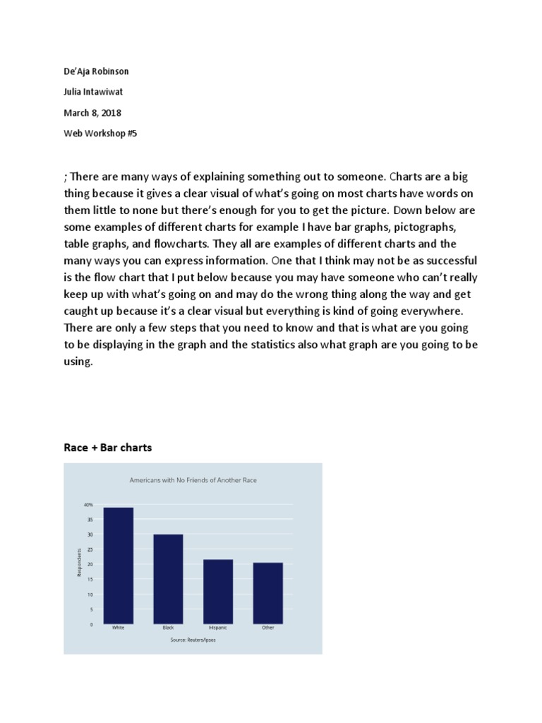 Visualizing Data with Charts | PDF
