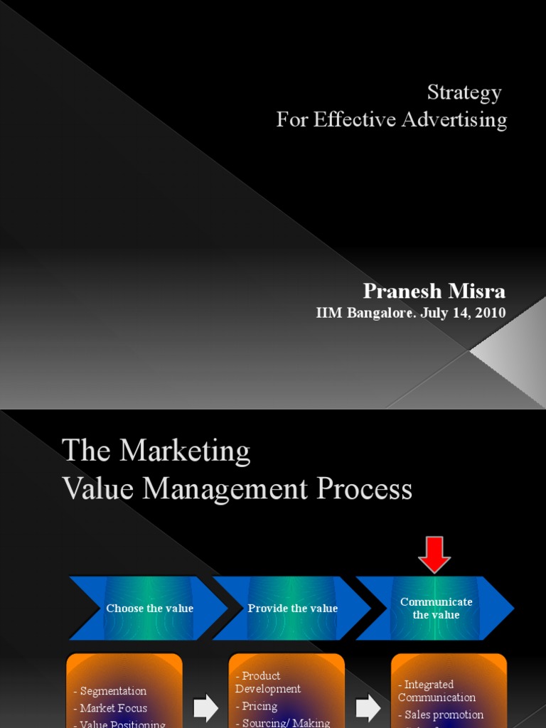 Strategy For Effective Advertising | PDF | Business | Target Audience