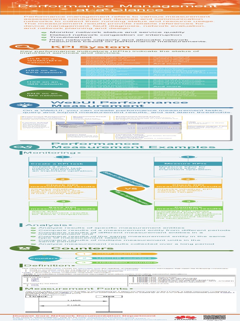 Network Performance Management Overview | PDF | Performance Indicator ...