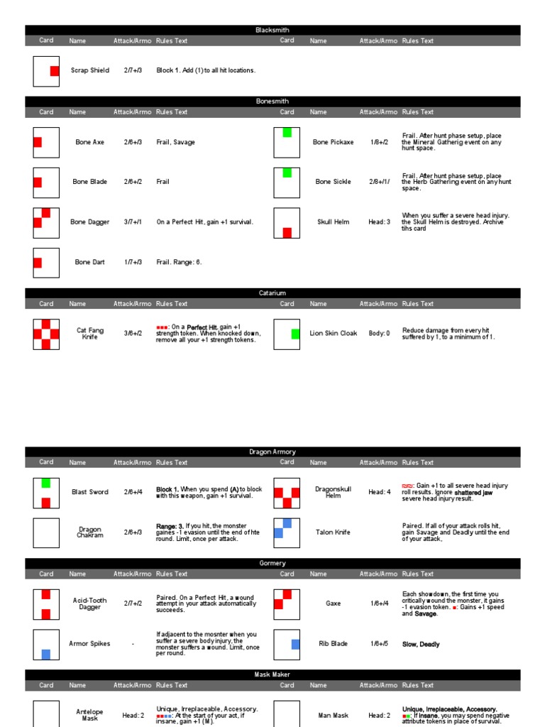 Bone Gear Planner v1.1 | PDF