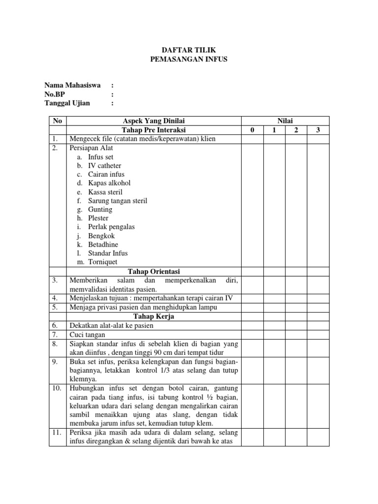 DAFTAR TILIK Pemasangan Infus | PDF | Sains & Matematika