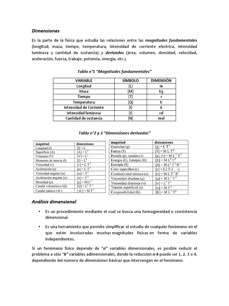 Análisis Dimensional | Cantidades fisicas | Física y matemáticas
