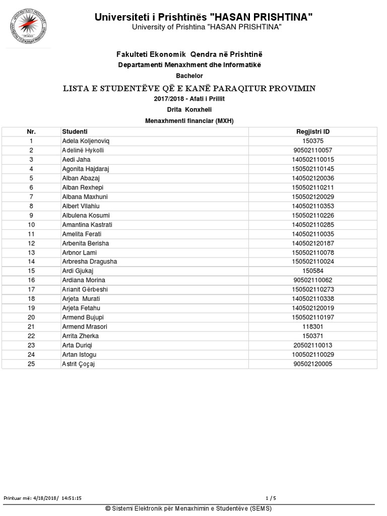 Menaxhmenti Financiar D.K. MXH | PDF