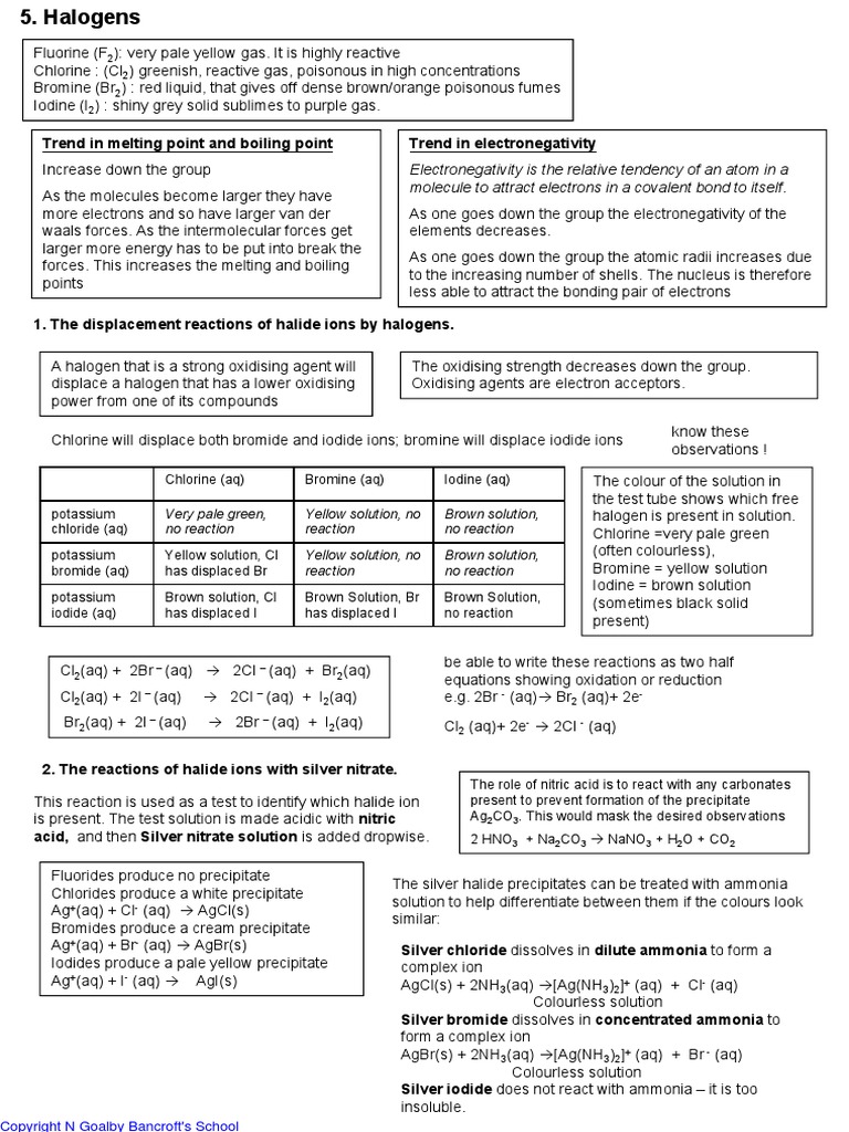 Mod 2 Revision Guide 5. Halogens PDF | PDF | Chlorine | Iodine