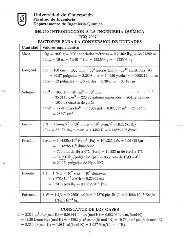 Tabla de Conversiones | Descargar gratis PDF | Kilogramo | Pascal (Unidad)