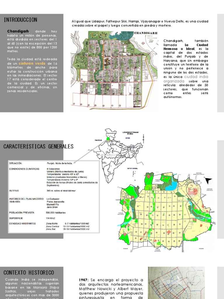 CHARDIGAN | PDF | Ciudad