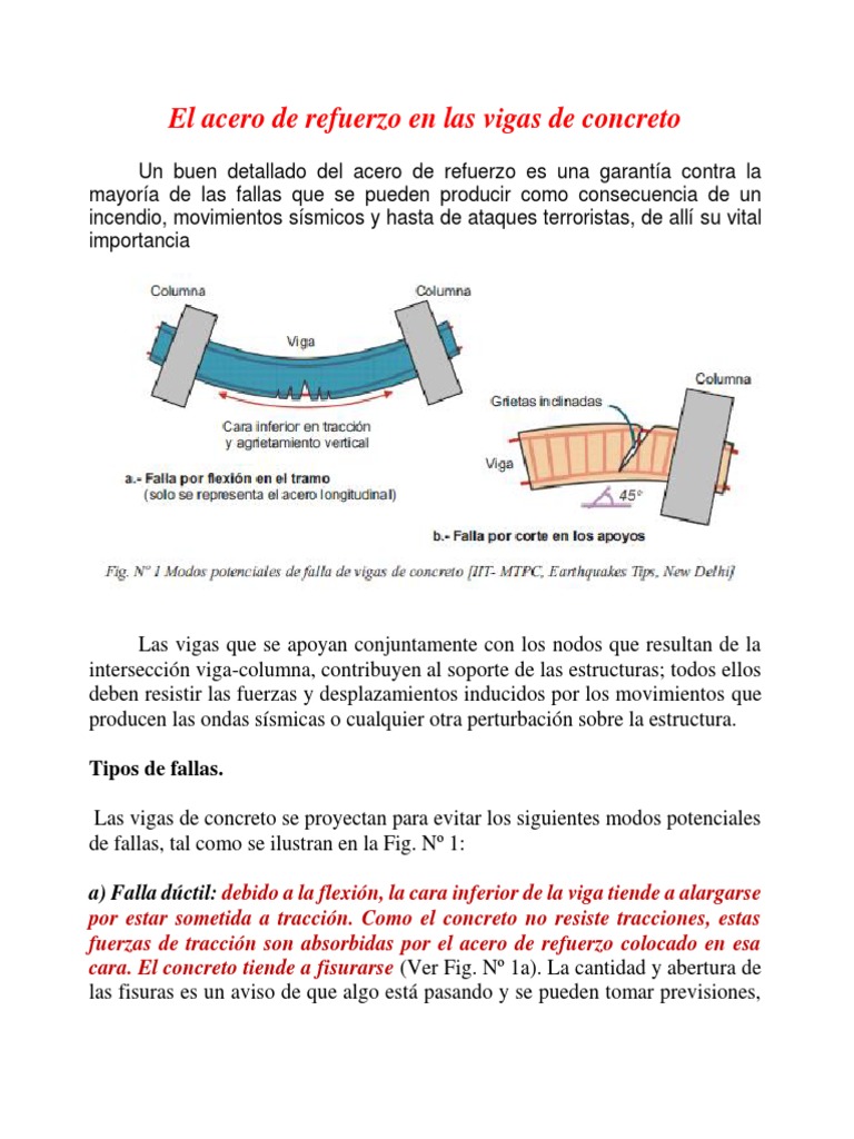 Fallas Dúctiles y Frágiles en Vigas | PDF | Falla (geología) | Acero