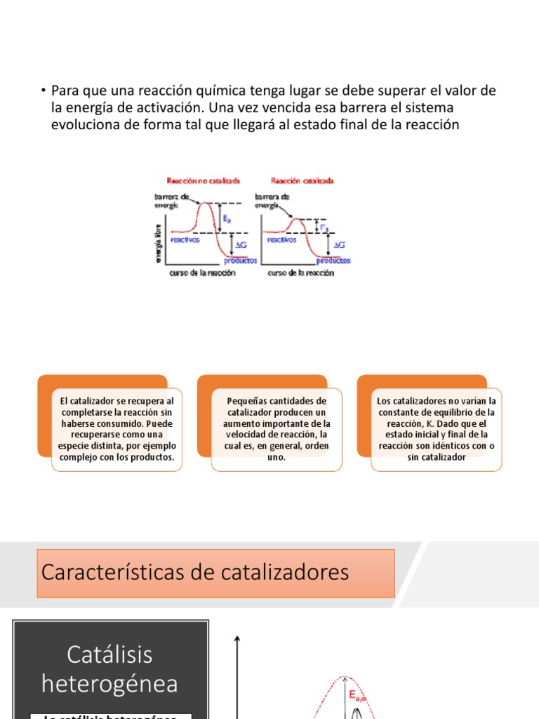 Catalisis | PDF | Catálisis | Reacciones químicas