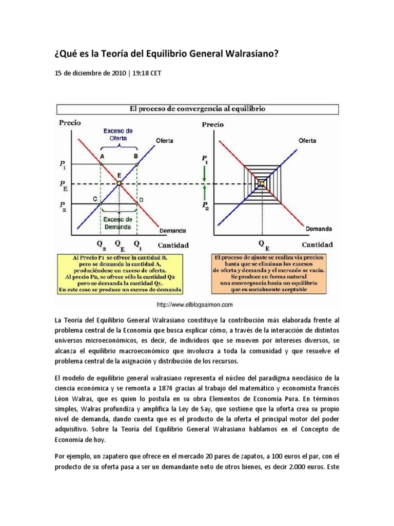 Equilibrio General Walrasiano Qué Es La Teoría Del | Teoría del ...