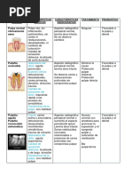 Tipos de Forceps y Elevadores | PDF | Odontología | Boca