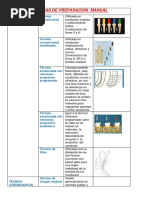 Tecnica de Bloqueo Del Nervio Alveolar Superior Anterior | PDF | Inyección (medicina) | Diente