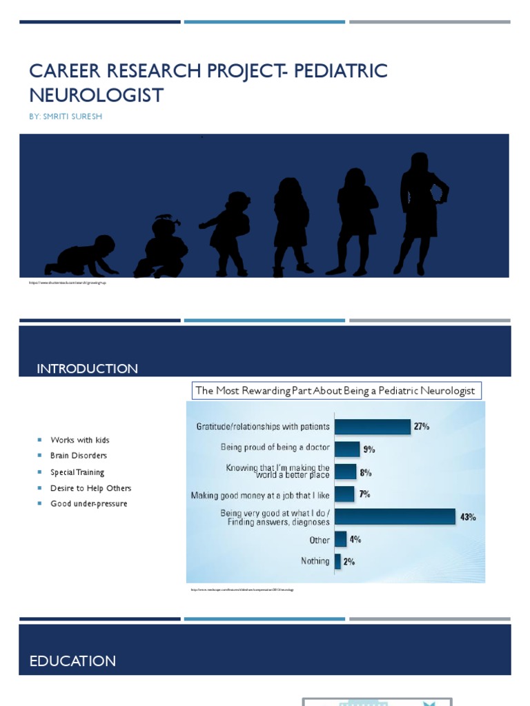 Career Research Project-Pediatric Neurologist: By: Smriti Suresh | PDF ...