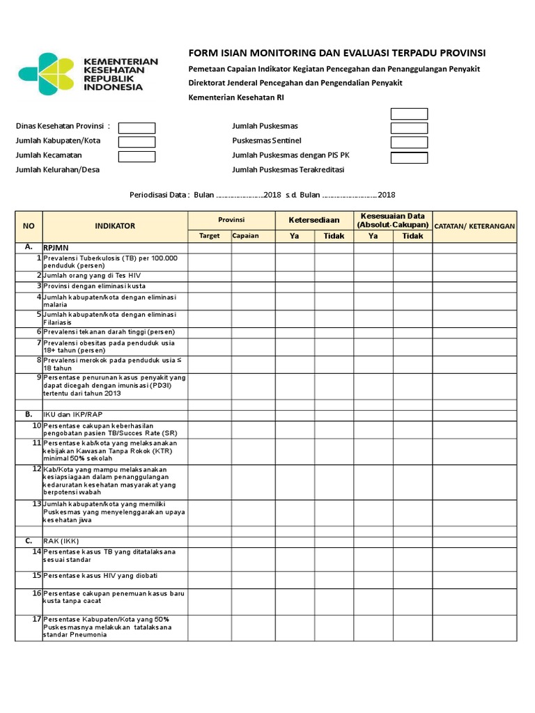 Form Monev P2ppancasan Revisi | PDF