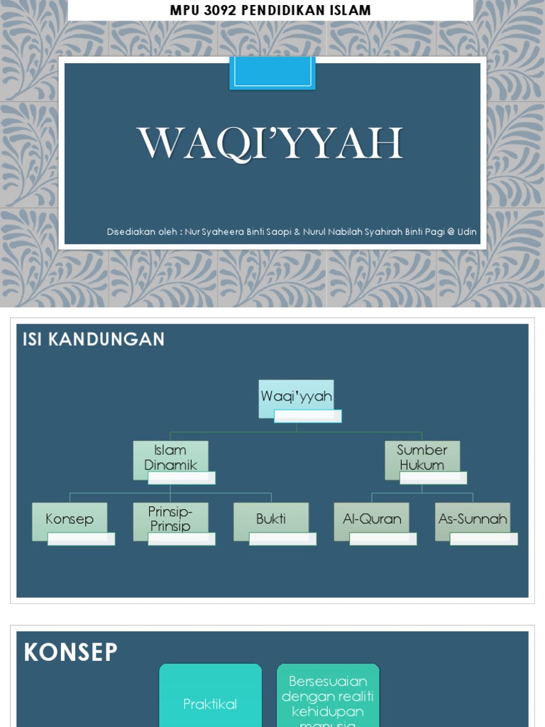 WAQIYYAH
