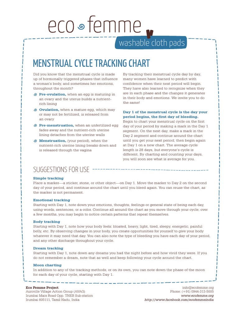 Menstrual Cycle Tracking Chart | PDF | Menstrual Cycle | Human Reproduction